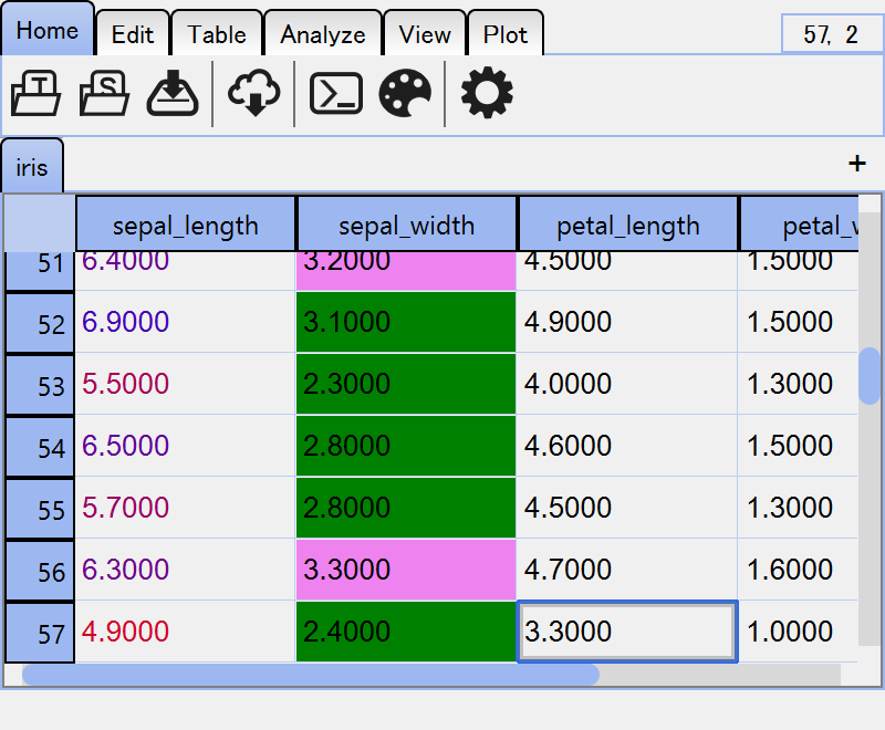 Column wise Settings Tabulous 0 5 4 Documentation